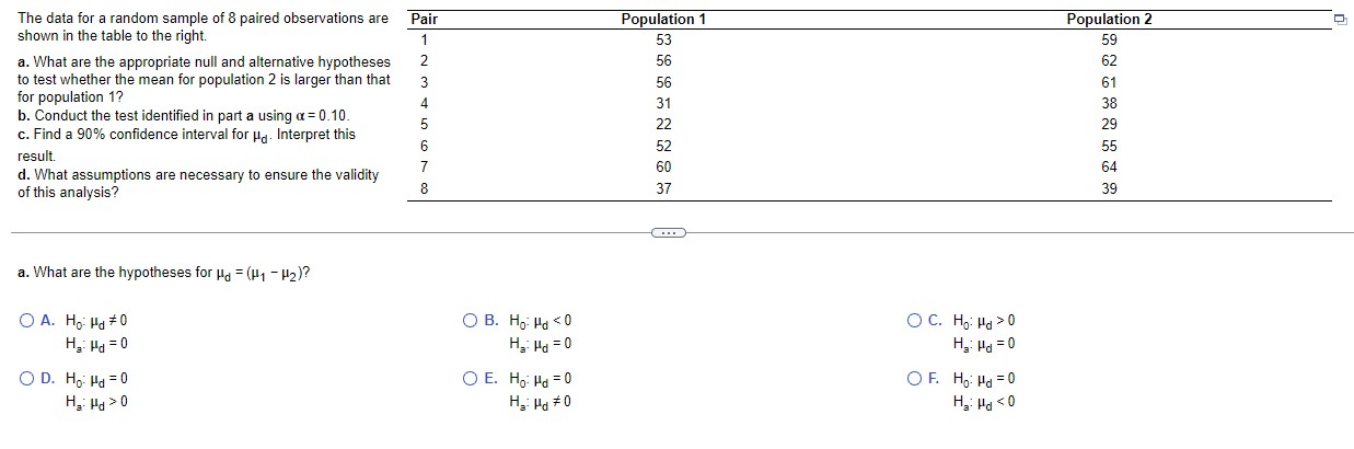 Solved The data for a random sample of 8 ﻿paired | Chegg.com
