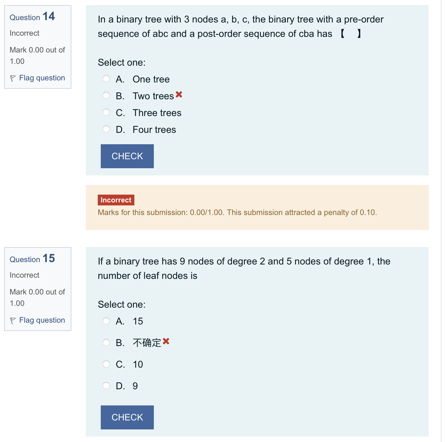 Solved In a binary tree with 3 ﻿nodes a, ﻿b, ﻿c, ﻿the binary | Chegg.com