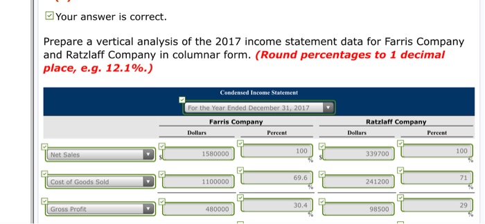 Solved OURCES work Problem 14-1A (Part Level Submission) Par | Chegg.com