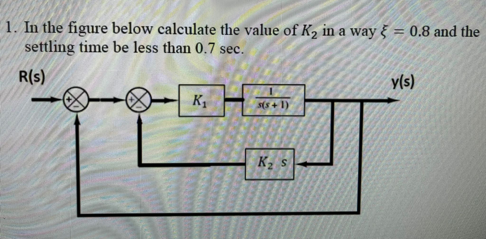 Solved 1. In the figure below calculate the value of K2 in a | Chegg.com