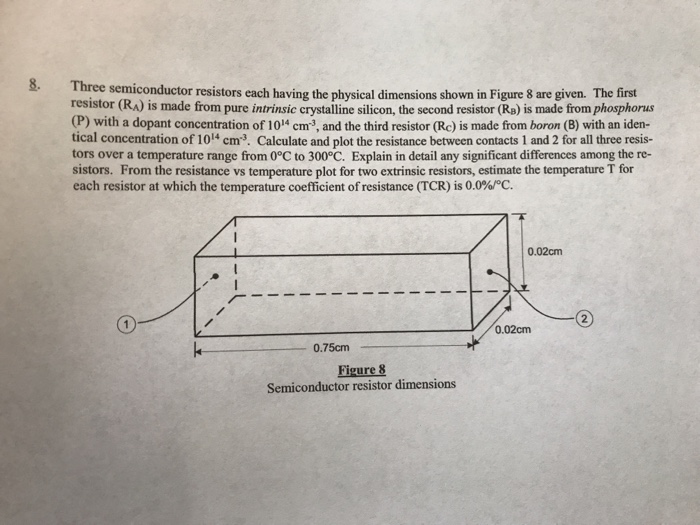 Three semiconductor resistor each having the physical | Chegg.com