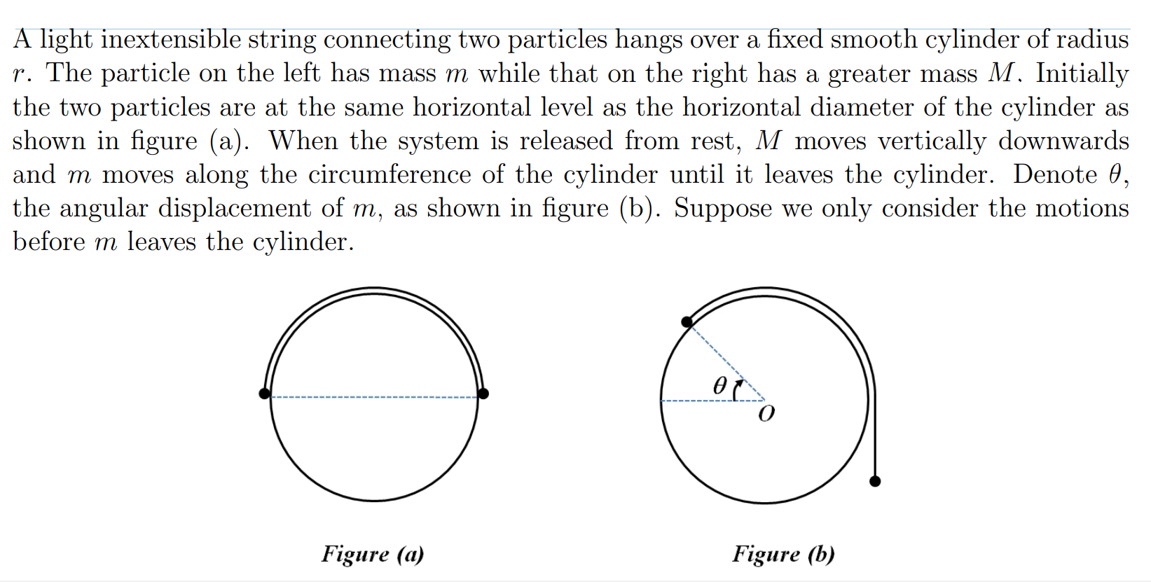 Solved A light inextensible string connecting two particles | Chegg.com