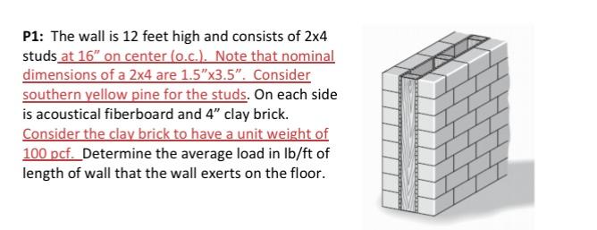Solved P1: The wall is 12 feet high and consists of 2×4 | Chegg.com