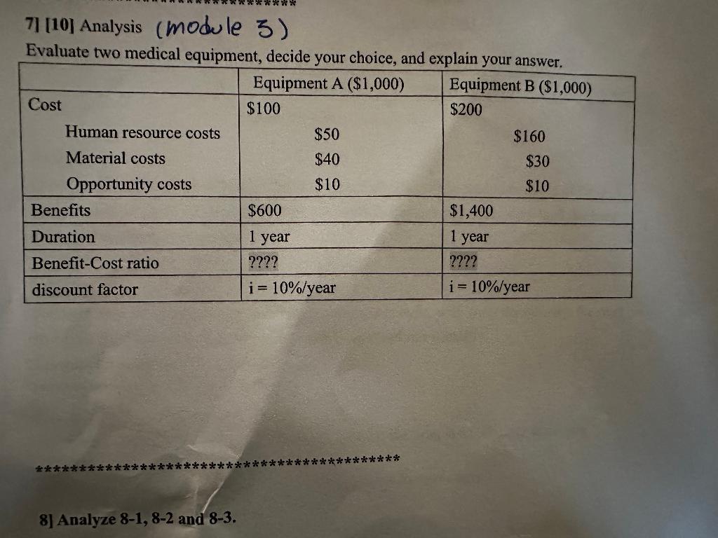 Solved Please explain the method you used and show work, | Chegg.com