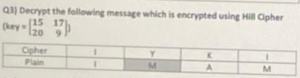 Solved Q3) Decrypt the following message which is encrypted | Chegg.com