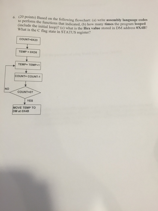 Solved Based on the following flowchart: (a) write assembly | Chegg.com Solved Based on the following flowchart: (a) write assembly | Chegg.com