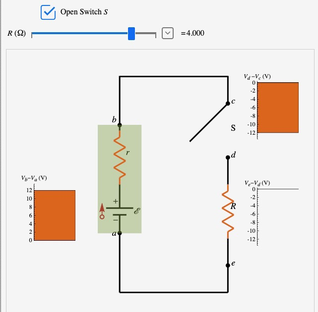 Solved Interactive Exercises 27.03: Single-Loop Circuit with | Chegg.com