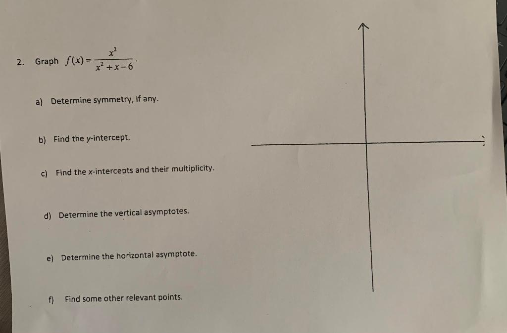 Solved Graph f(x)=x2+x−6x2 a) Determine symmetry, if any. b) | Chegg.com