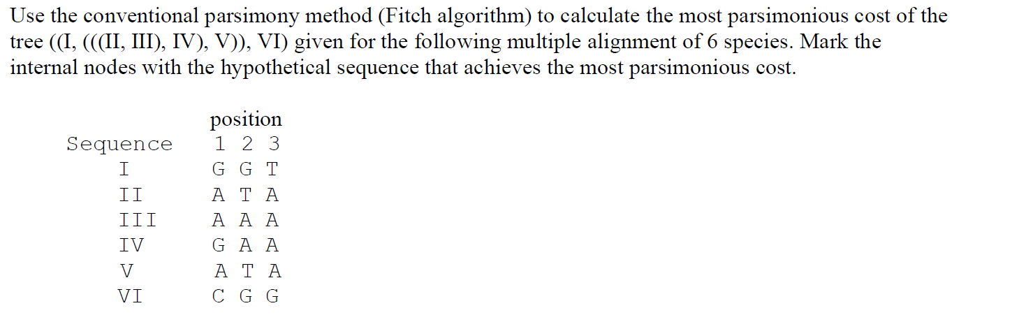 Use the conventional parsimony method (Fitch | Chegg.com