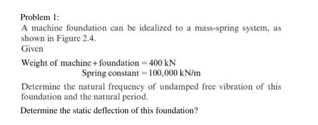 Solved Problem 1: A machine foundation can be idealized to a | Chegg.com
