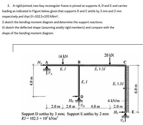 Solved 2. A rigid-jointed, two-bay rectangular frame is | Chegg.com