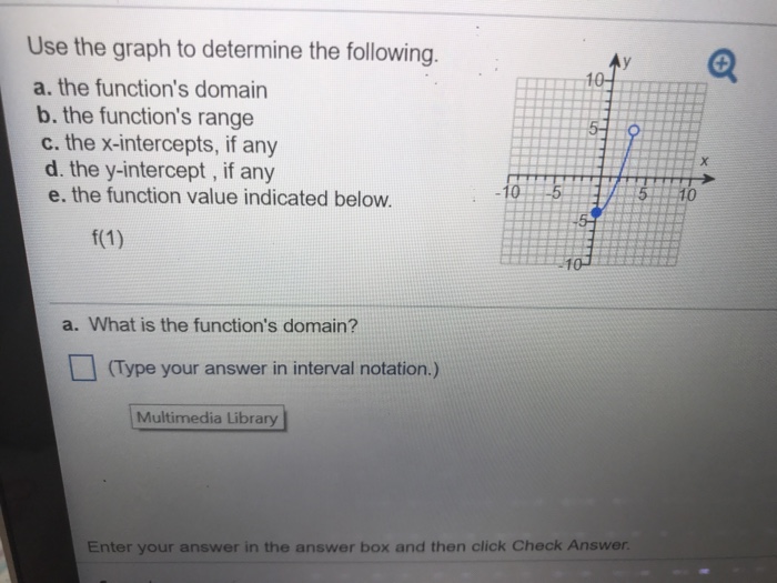 Solved Use The Graph To Determine The Following A The 