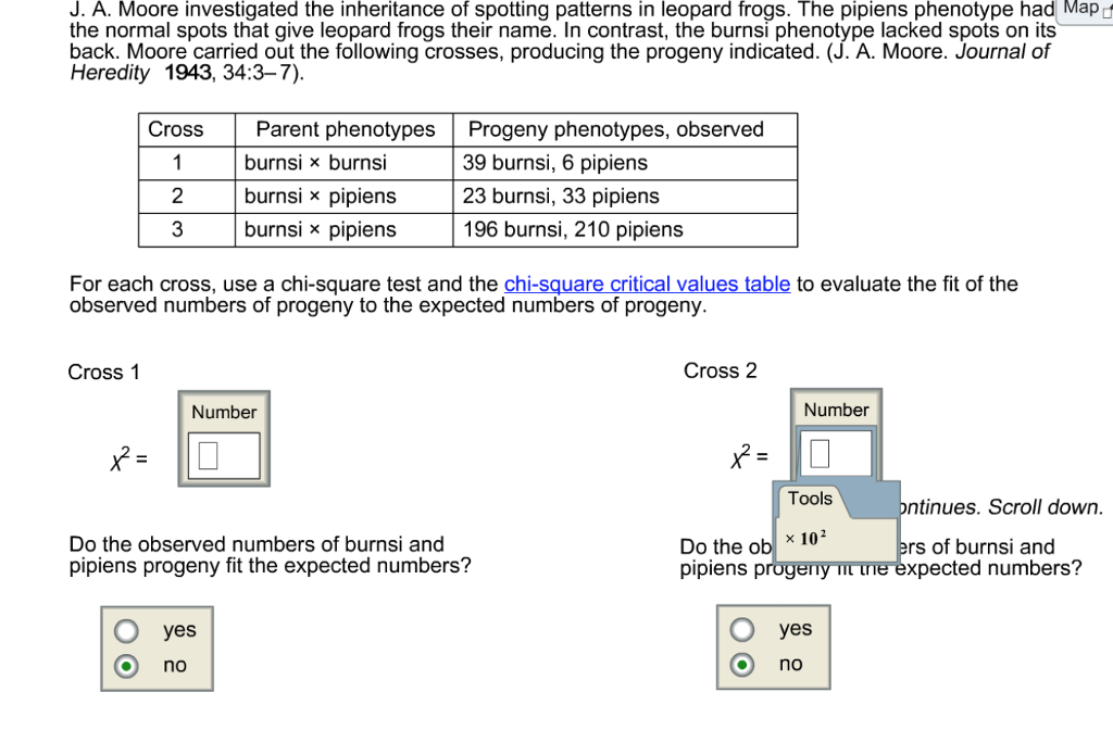 Solved J. A. Moore investigated the inheritance of spotting | Chegg.com