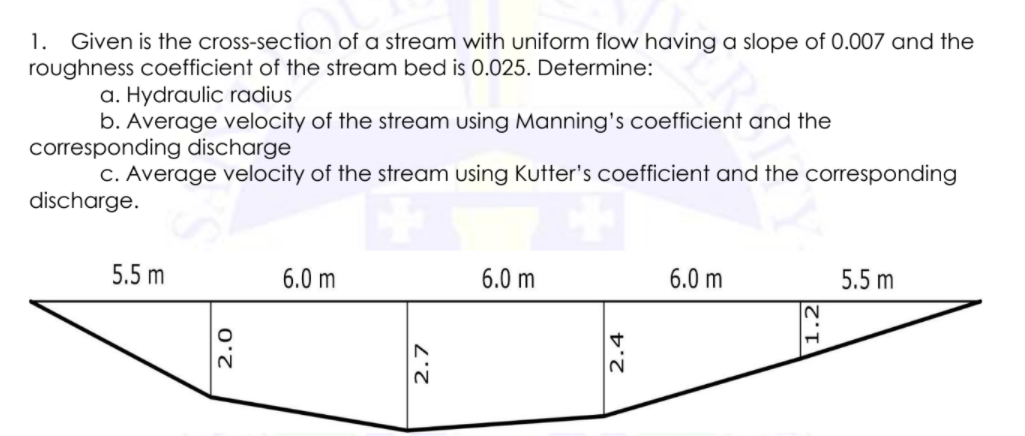 Solved Given is the cross-section of a stream with uniform | Chegg.com