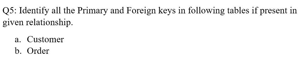 Solved Observe Diagram given below and answer following | Chegg.com