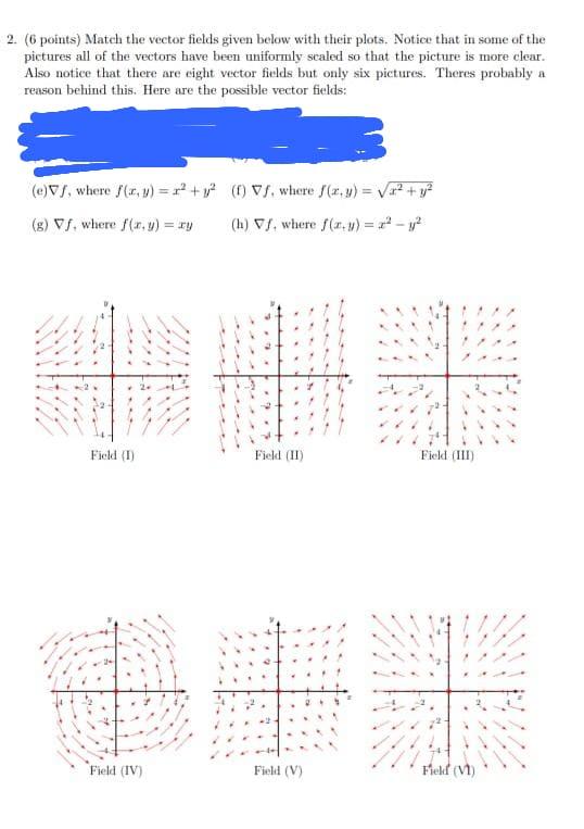 Solved 2. (6 points) Match the vector fields given below | Chegg.com