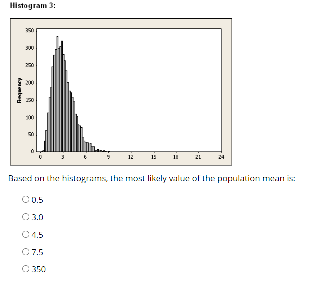 Solved Pictured below (in scrambled order) are three | Chegg.com