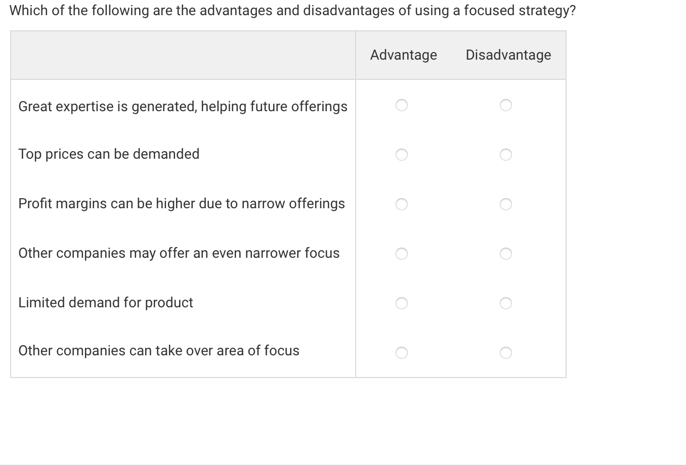 Solved Which of the following are the advantages and | Chegg.com