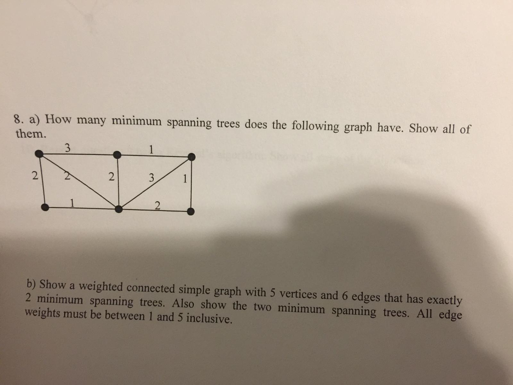 Solved 7. a) How many non isomorphic spanning trees does the | Chegg.com