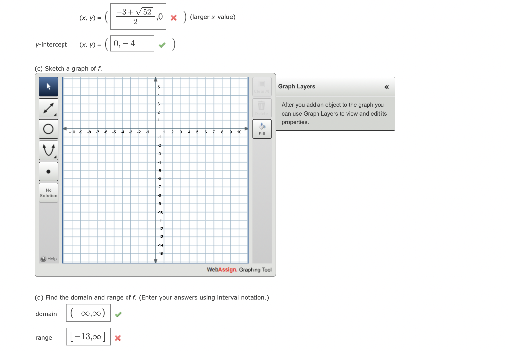 Solved A quadratic function f is given. f(x)=x2+6x−4 (a) | Chegg.com