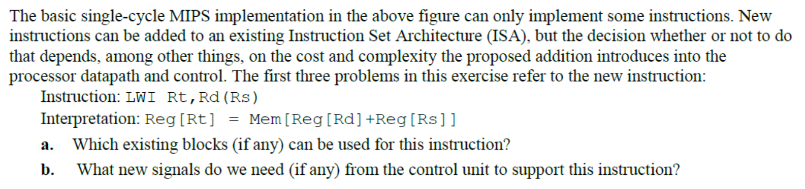 Solved The basic single-cycle MIPS implementation in the | Chegg.com