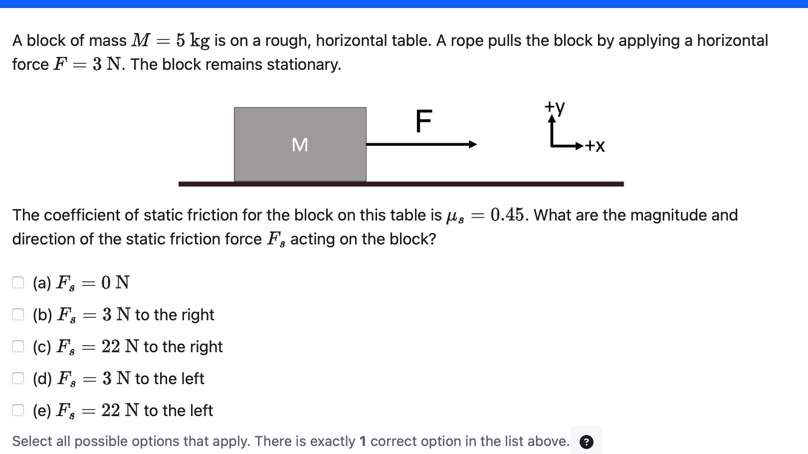 Solved A block of mass M=5 kg is on a rough, horizontal | Chegg.com