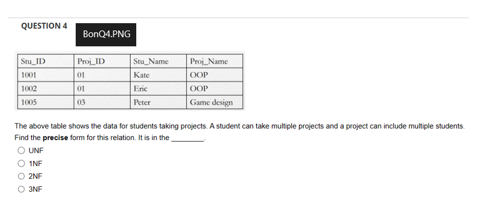 Solved The above table shows the data for students taking | Chegg.com