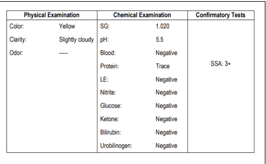 Solved Give the clinical significance of detecting | Chegg.com