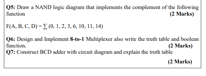 Solved Q5: Draw a NAND logic diagram that implements the | Chegg.com