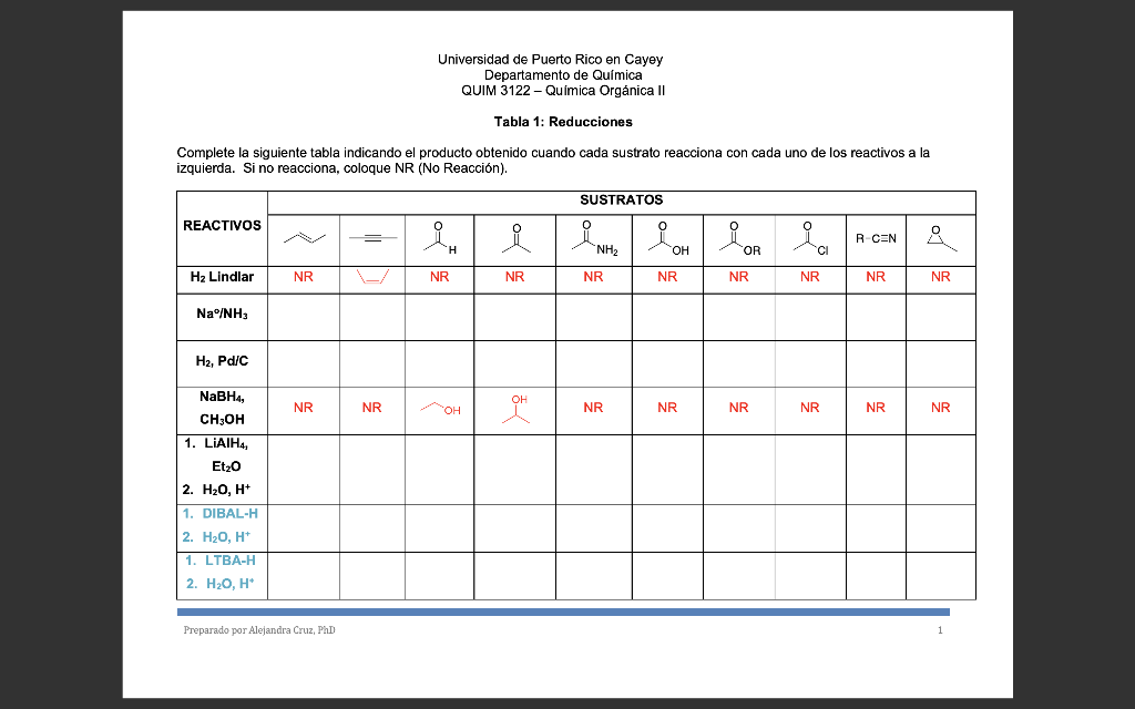 Solved Complete the following table indicating the product | Chegg.com