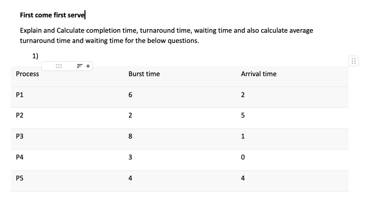 Solved First come first serve| Explain and Calculate | Chegg.com