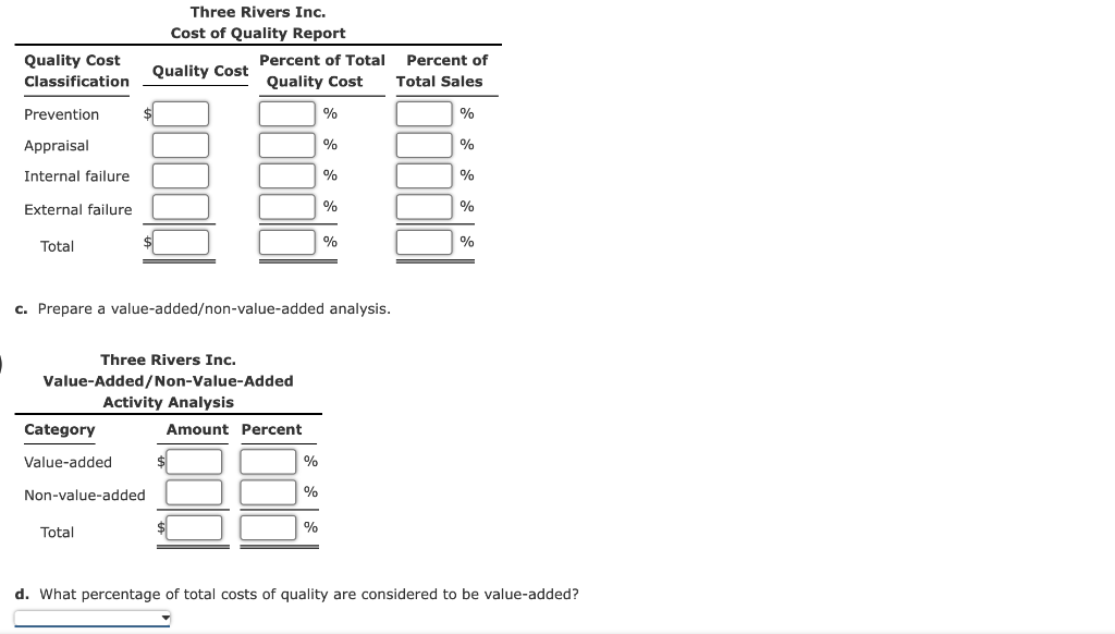 Solved a. Identify the cost of quality classification for | Chegg.com