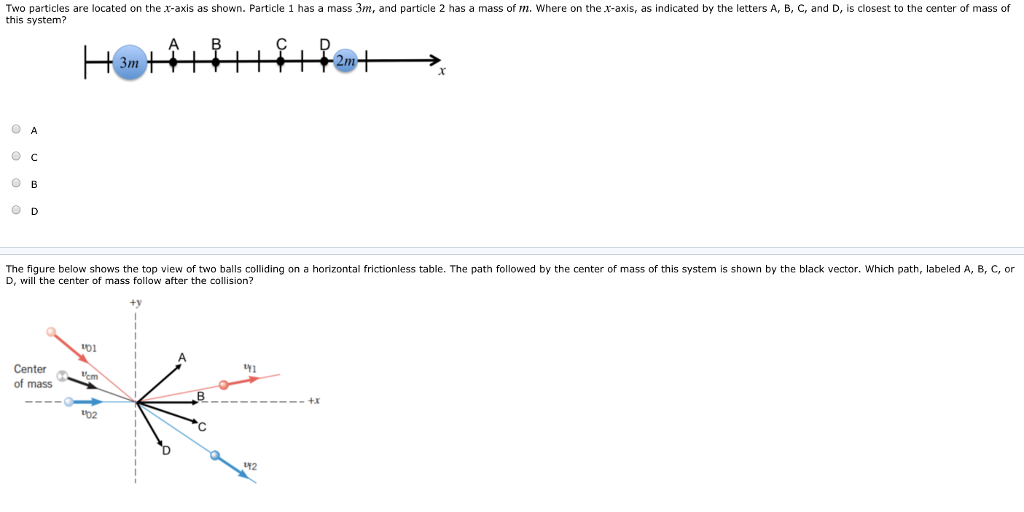 Solved Two particles are located on the x-axis as shown. | Chegg.com