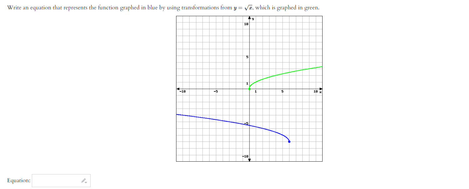 Solved Write An Equation That Represents The Function 2282