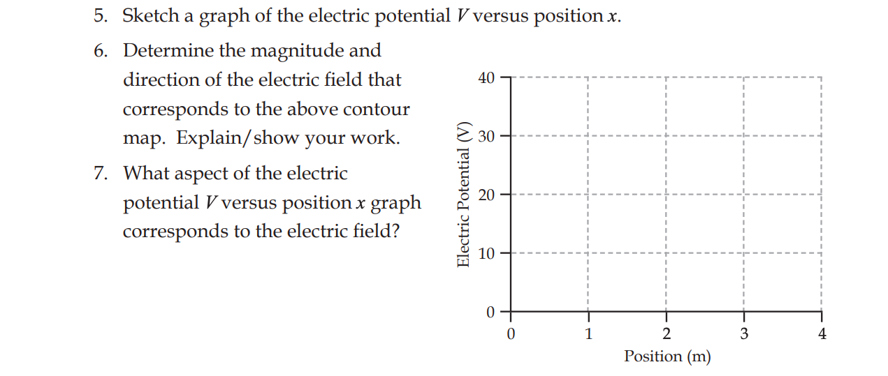 Solved A contour map shows how the electric potential | Chegg.com