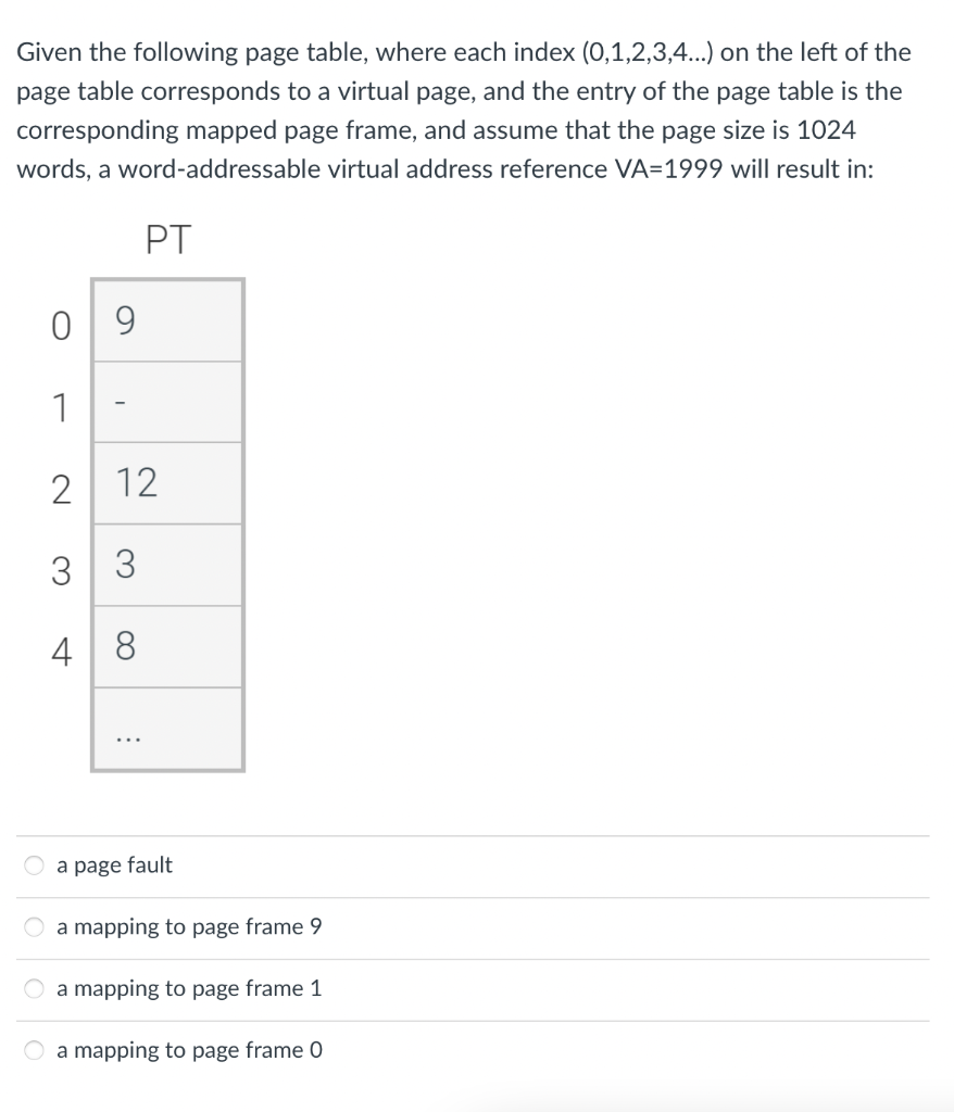 Solved Given the following page table, where each index | Chegg.com