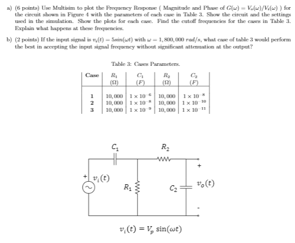 Solved A 6 Points Use Multisim To Plot The Frequency 