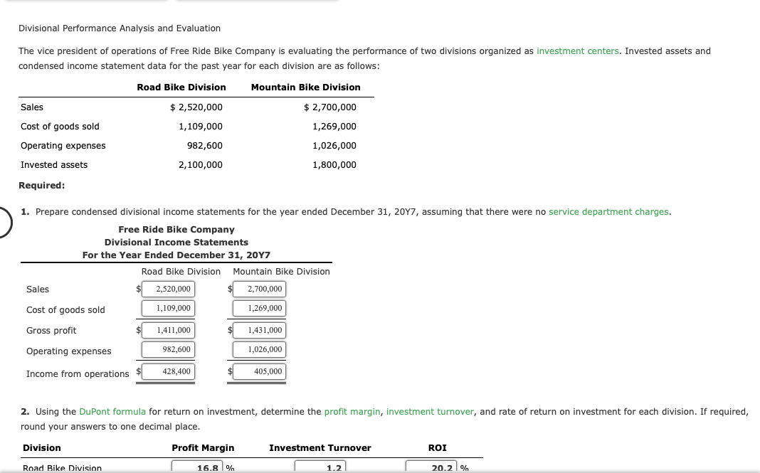 Solved Divisional Performance Analysis and Evaluation The | Chegg.com