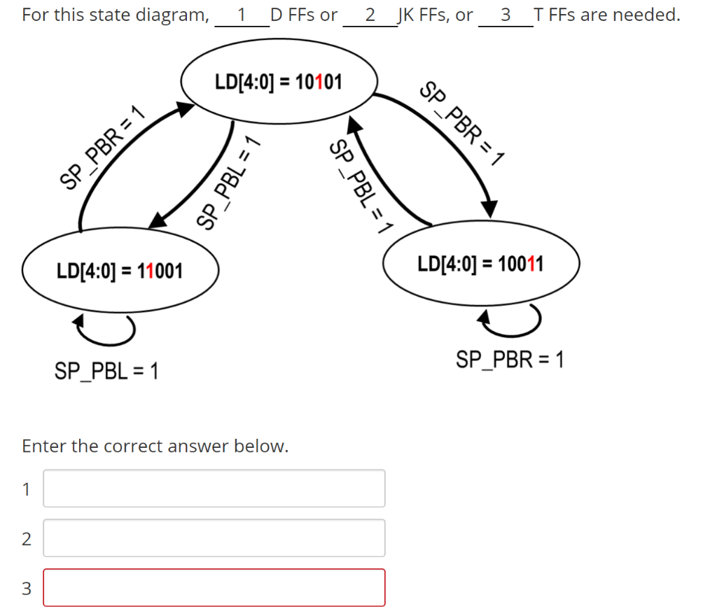 Solved For This State Diagram 1 D Ffs Or 2 Jk Ffs Or 3 