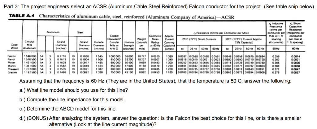 Solved MVA:- MW MVAR:MW A Mill recently purchased a property | Chegg.com