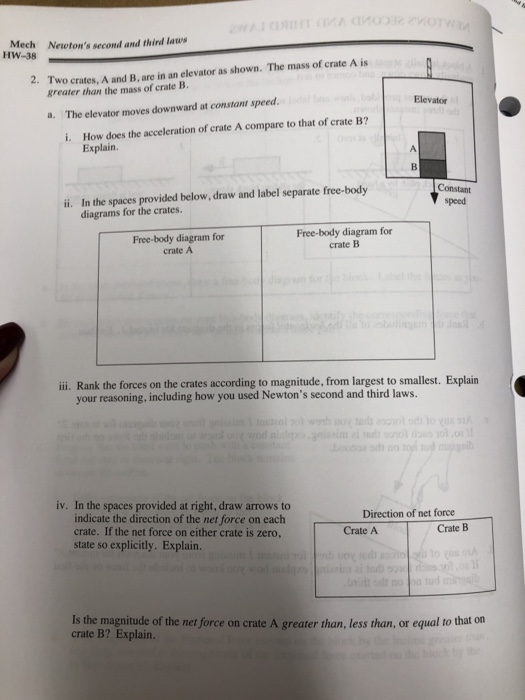 Solved Mech HW-38 Newton's second and third laws 2. Two | Chegg.com