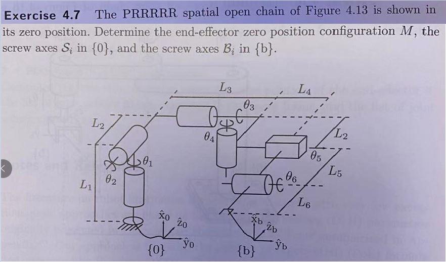Exercise 4.7 The PRRRRR spatial open chain of Figure | Chegg.com