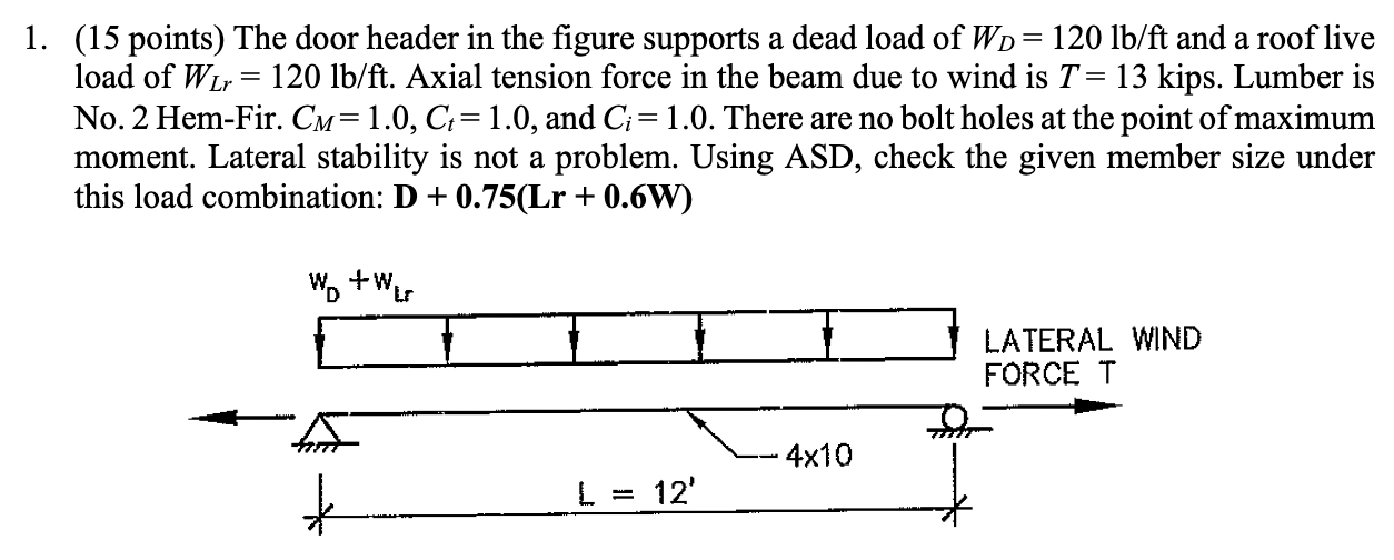 Solved The door header in the figure supports a dead load of | Chegg.com