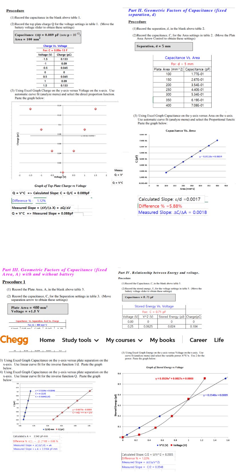 Solved Procedure Part II. Geometric Factors of Capacitance | Chegg.com