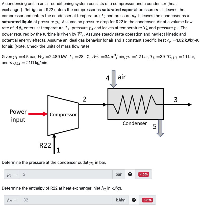 Solved A condensing unit in an air conditioning system | Chegg.com