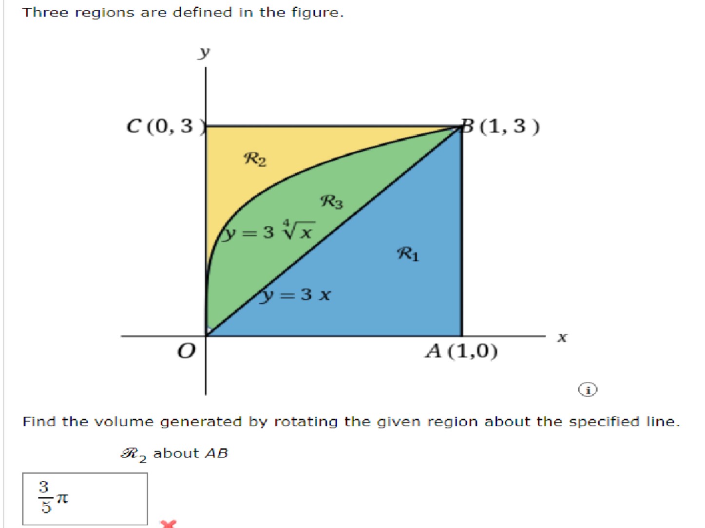 Solved Find the volume V of the described solid S.The base | Chegg.com