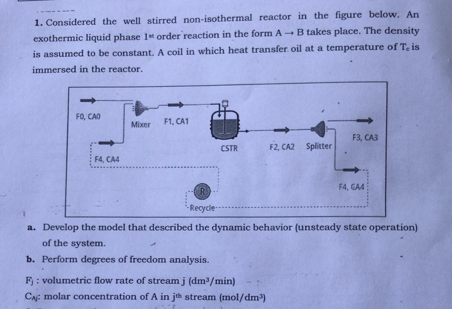 Solved Considered the well stirred non-isothermal reactor in | Chegg.com