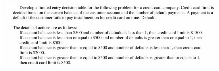 Solved Develop A Limited Entry Decision Table For The 4592