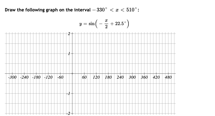 Solved Draw the following graph on the interval – 330º