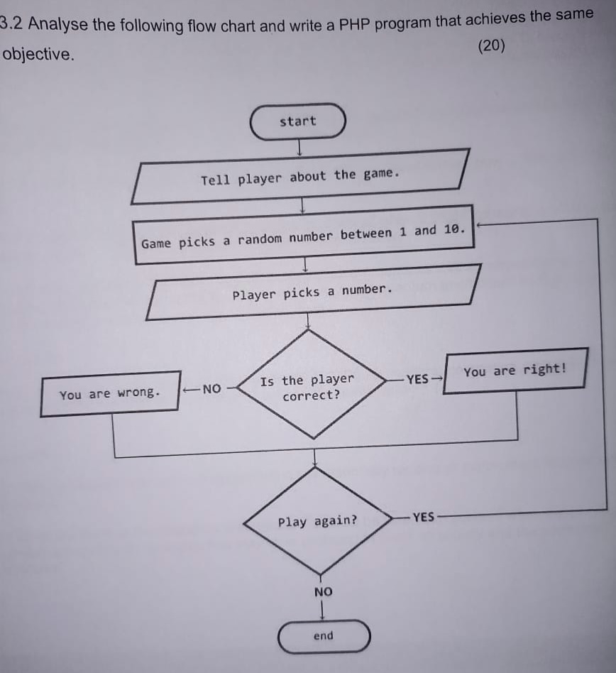 Solved 3.2 ok | Chegg.com